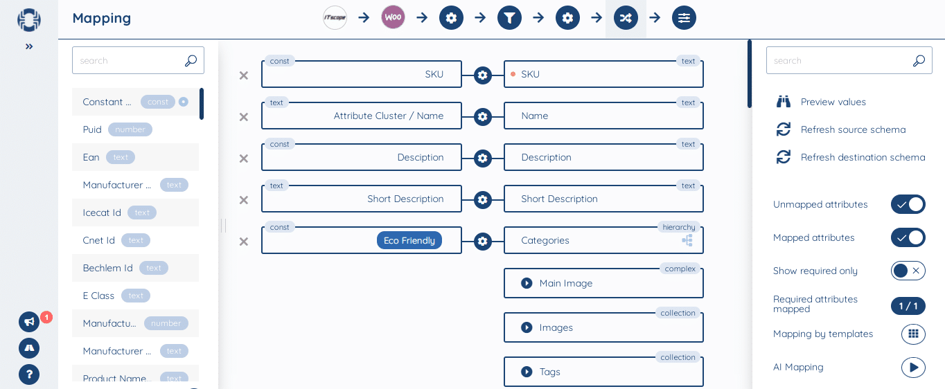 WooCommerce by SyncSpider - ITscope