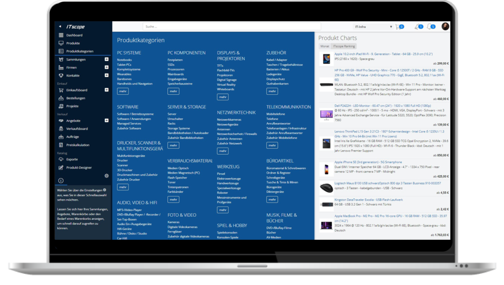 ITscope: The all-in-one package for IT system houses and resellers
